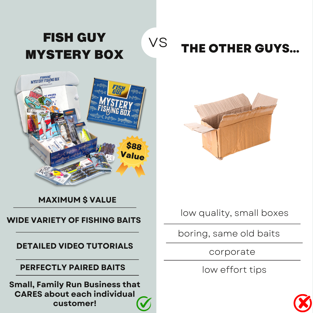 FishGuy.Shop – The Fish Guy Shop